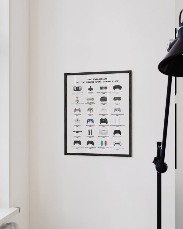 Evolution of the video game controller gamer gifts wall decor poster ...