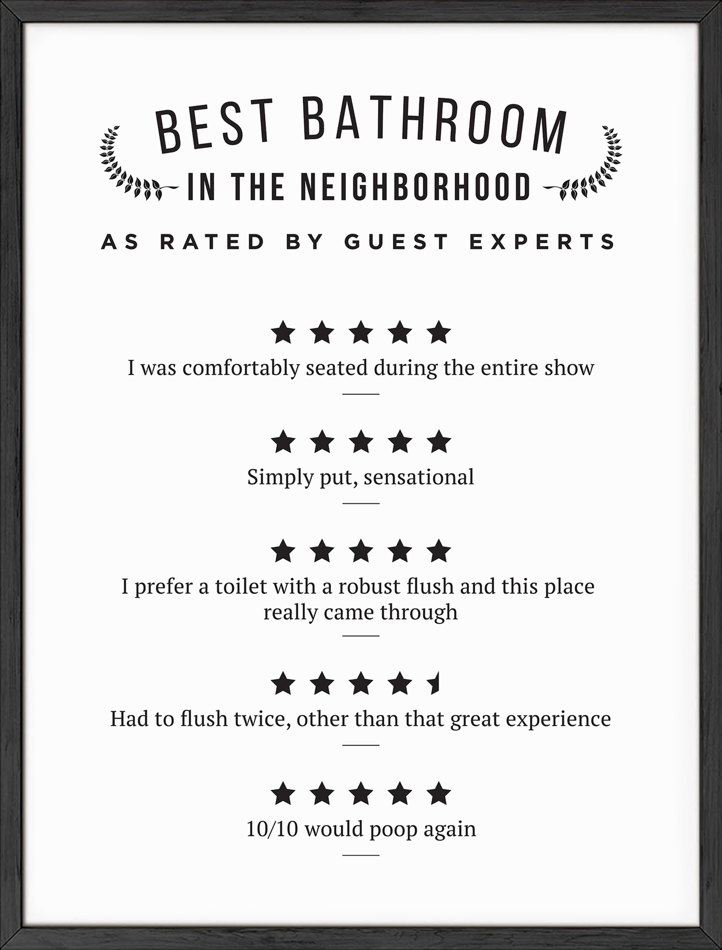 Bathroom ratings – Haus and Hues